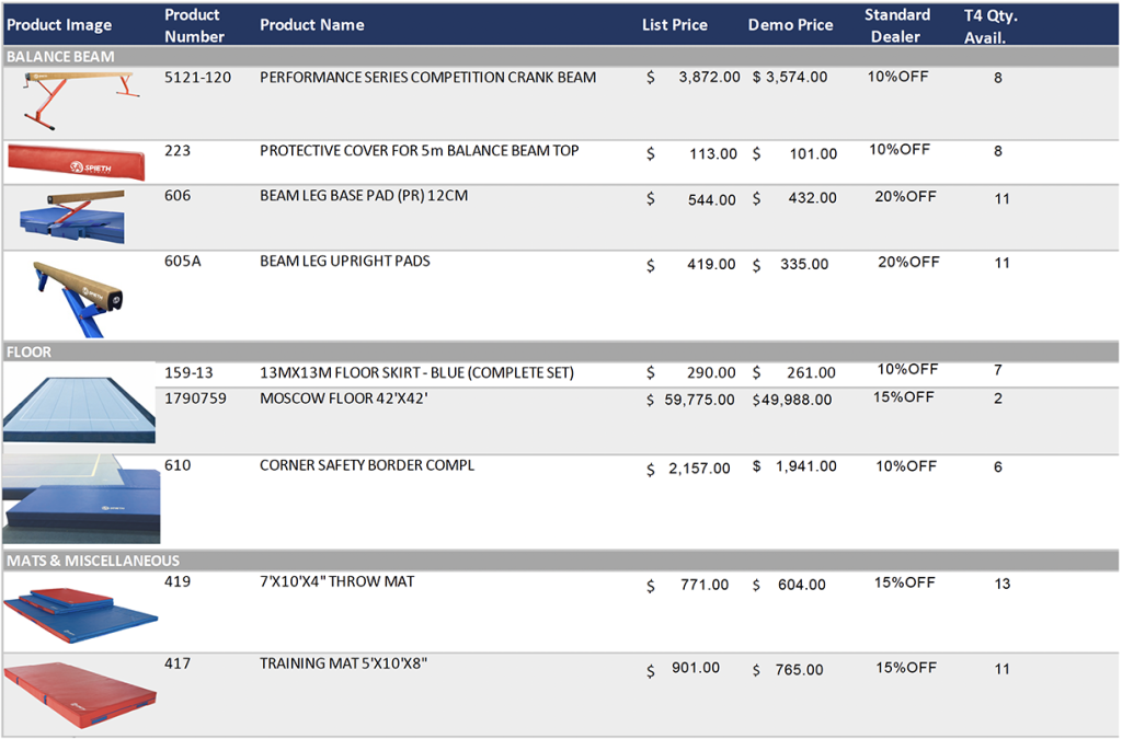 DEMO EQUIPMENT SALE - Gymnastics Equipment and Cheerleading Gym Essentials