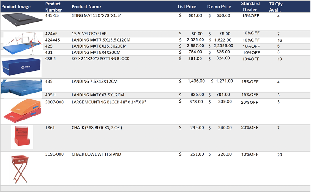 DEMO EQUIPMENT SALE - Gymnastics Equipment and Cheerleading Gym Essentials