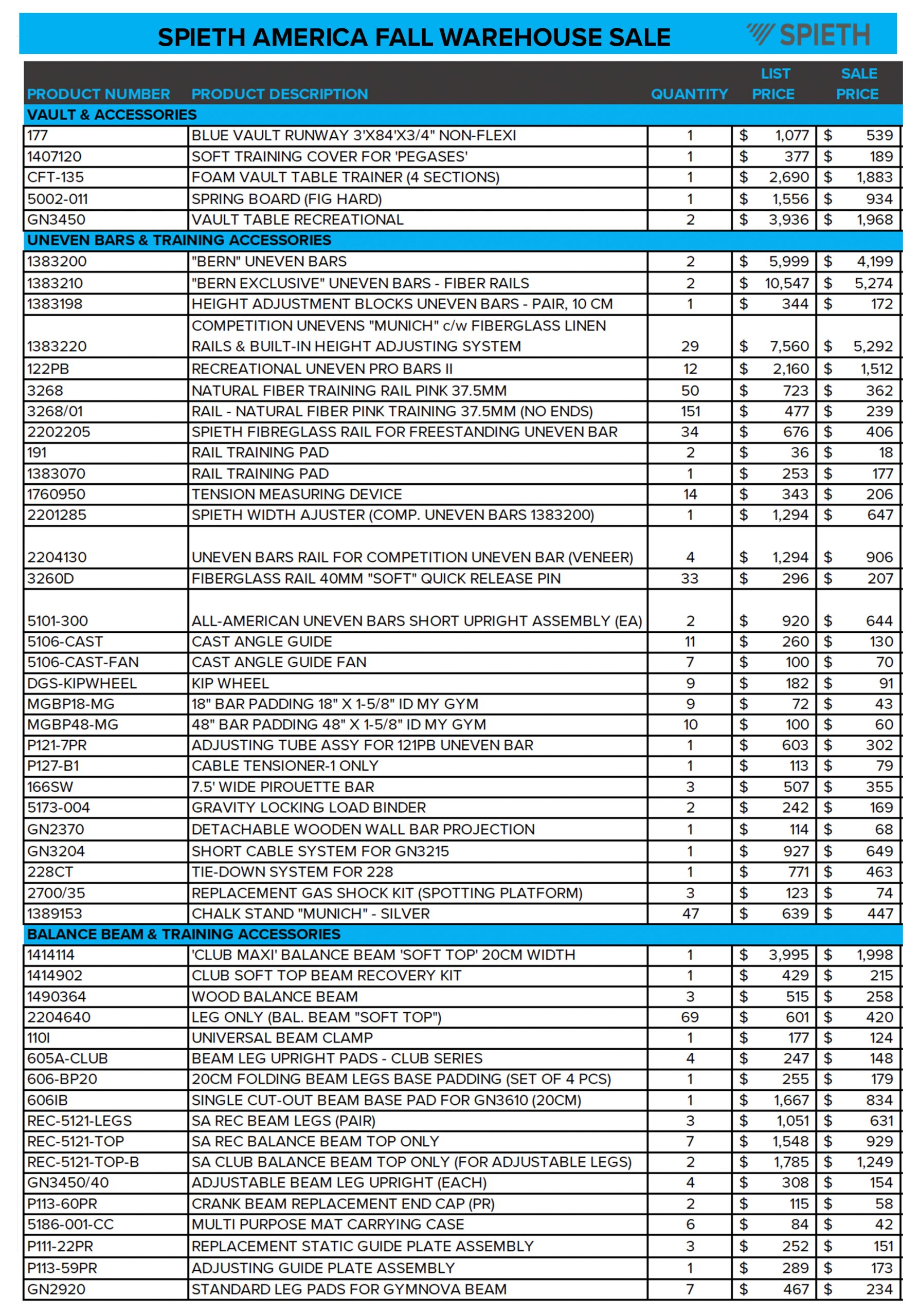 FALL INVENTORY SALE - Gymnastics Equipment and Cheerleading Gym Essentials