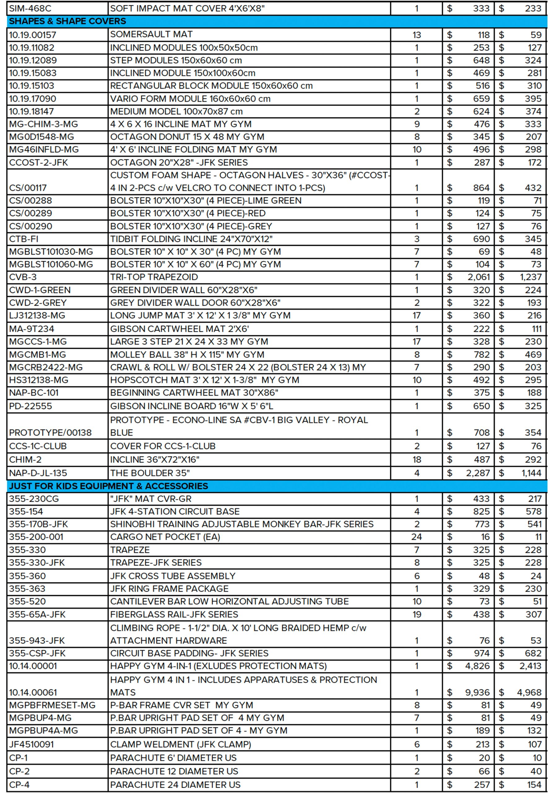 FALL INVENTORY SALE - Gymnastics Equipment and Cheerleading Gym Essentials