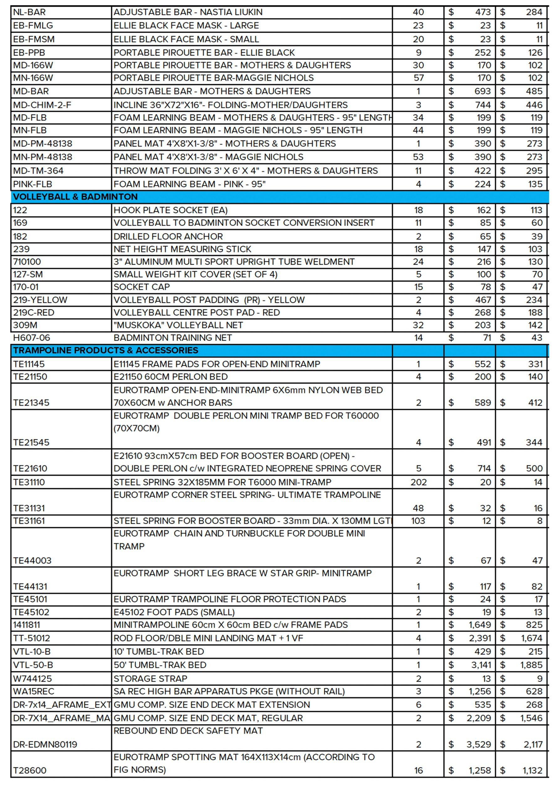 FALL INVENTORY SALE - Gymnastics Equipment and Cheerleading Gym Essentials
