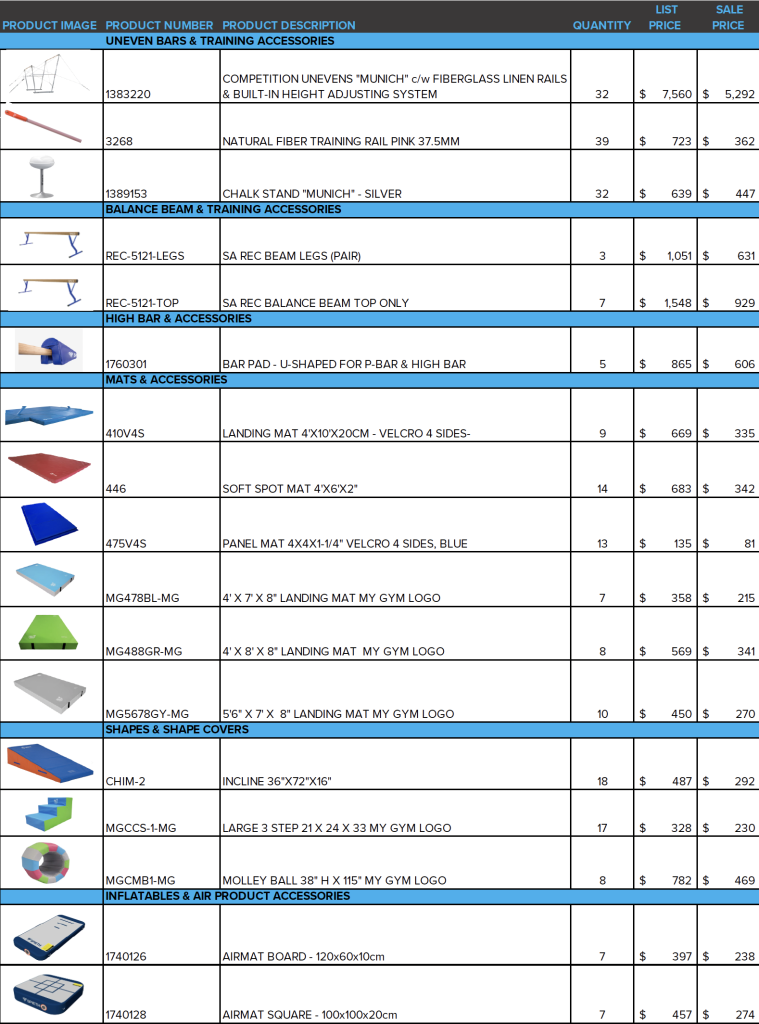 FALL INVENTORY SALE - Gymnastics Equipment and Cheerleading Gym Essentials